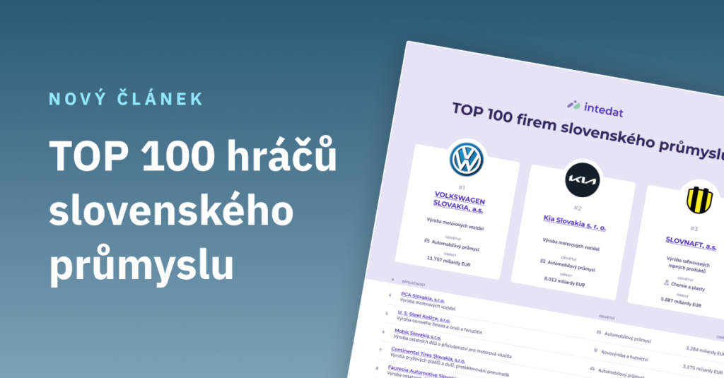 100 Leaders of Czech Industry – Get the Latest Ranking for Free - Intedat